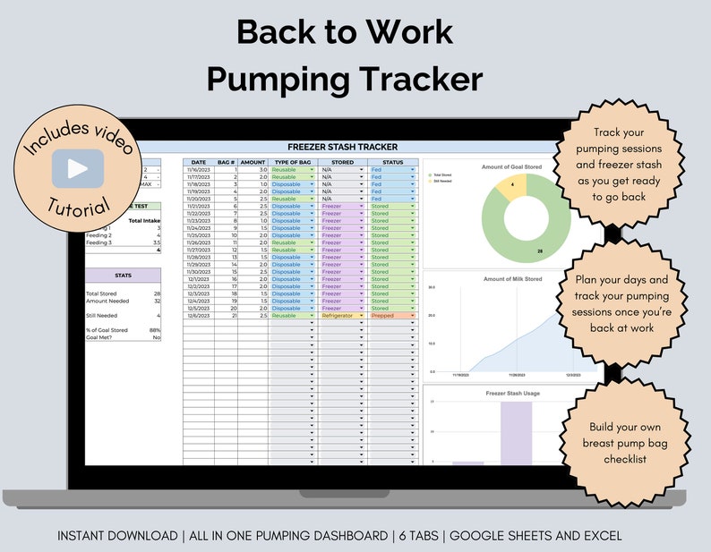 Back to Work Pumping Tracker - Etsy