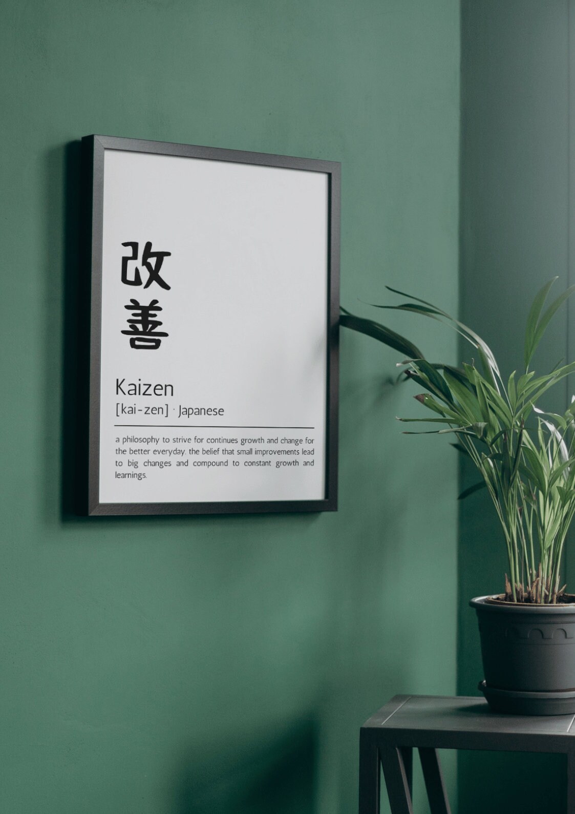 Kaizen Japanese Kanji Wallart Kanji Posters Minimalist and Motivational ...