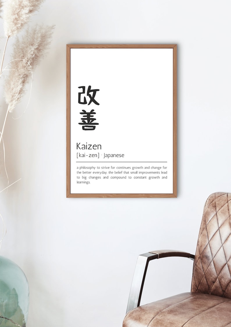 Kaizen Japanese Kanji Wallart | Kanji Posters | Minimalist and ...