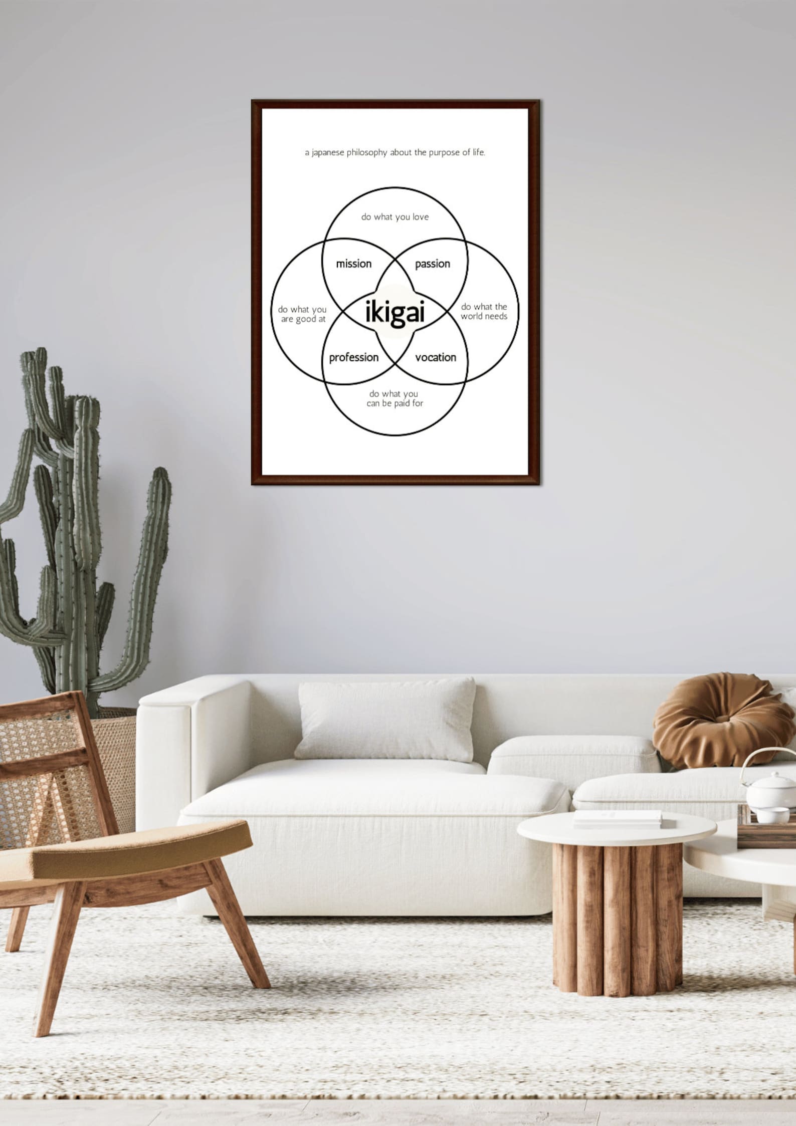 Ikigai - A Japanese Philosophy About the Purpose of Life | Japanese ...