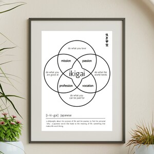 Ikigai - Secret to Find Your Personal "why" | Japanese Wall Art | Kanji ...