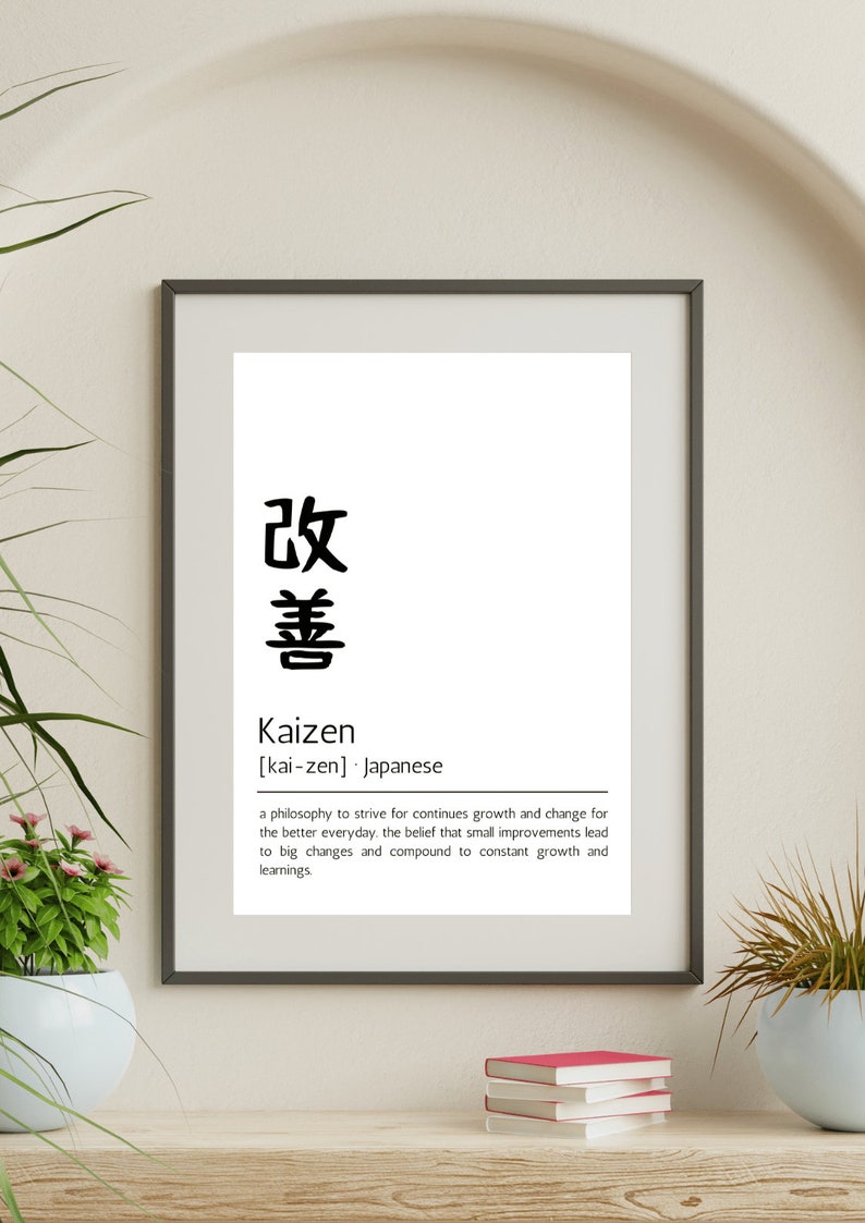 Kaizen Japanese Kanji Wallart | Kanji Posters | Minimalist and ...