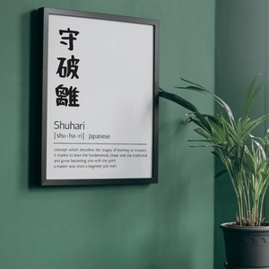 Shuhari Japanese Kanji Wallart | Kanji Posters | Minimalist and ...