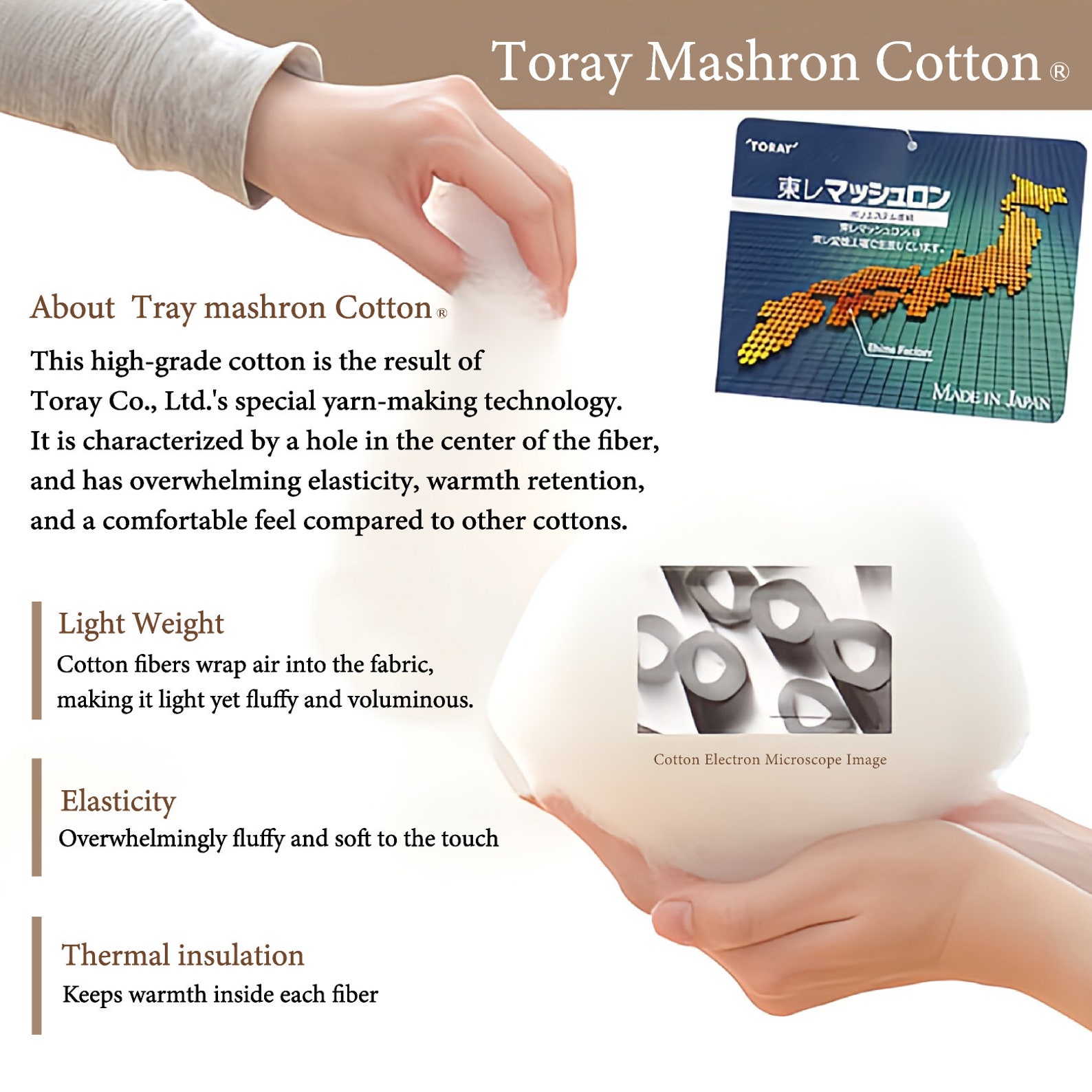 Kotatsu Futon Comforter Premium Cotton Fluffy Table Square Rectangle ...