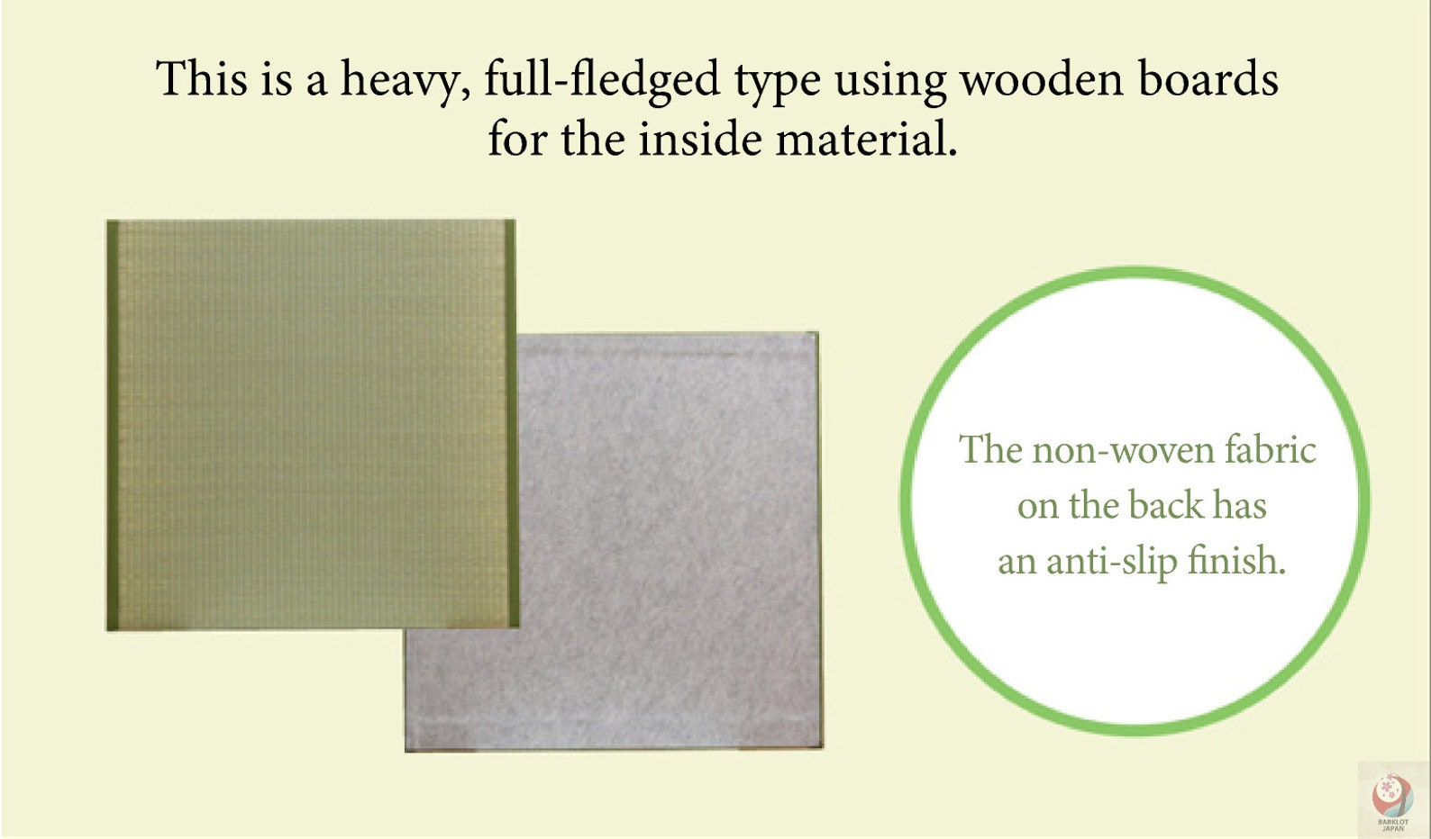 Unit Tatami Mat Japanese Rush Grass, Fluffy Area Rug Goza Igusa ...