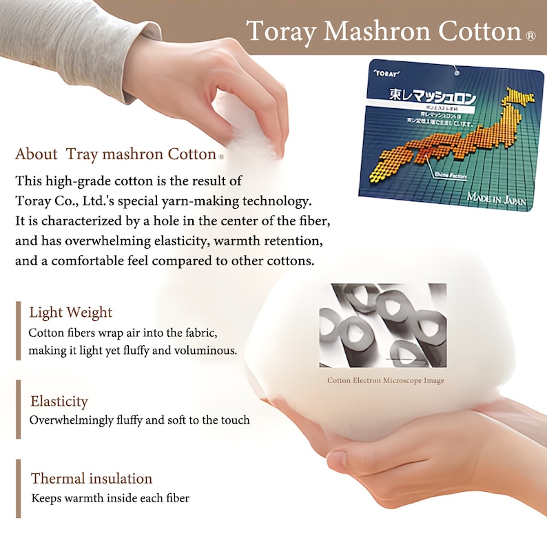 Kotatsu Futon Japanese Comforter Premium Cotton Flannel Fluffy Table ...