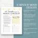 Monthly Pregnancy Checklist | Printable to Do List | Digital Download ...