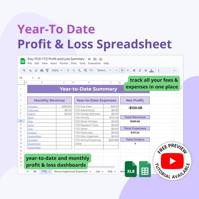 Profit and Loss Template, Business Spreadsheet for Etsy Sellers, Etsy ...