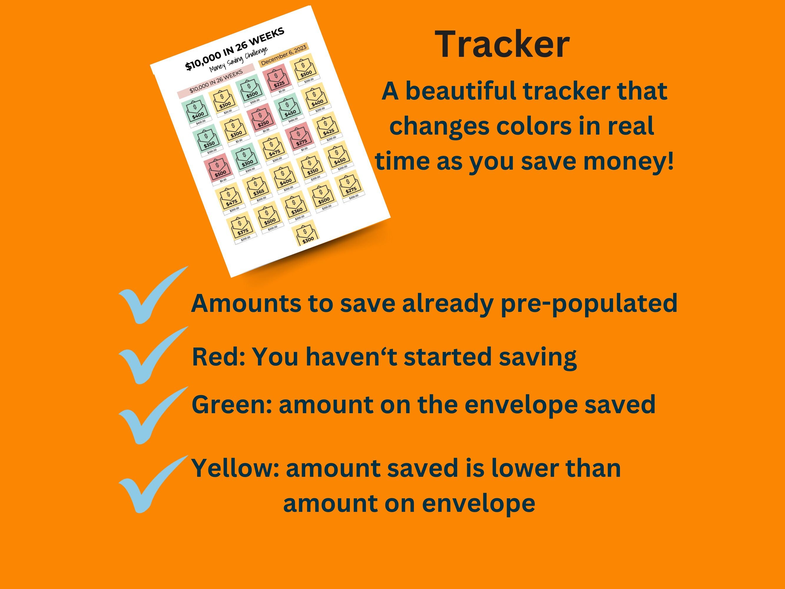 7000 Roth IRA Savings Challenge Tracker for Google Sheets 7k Money ...