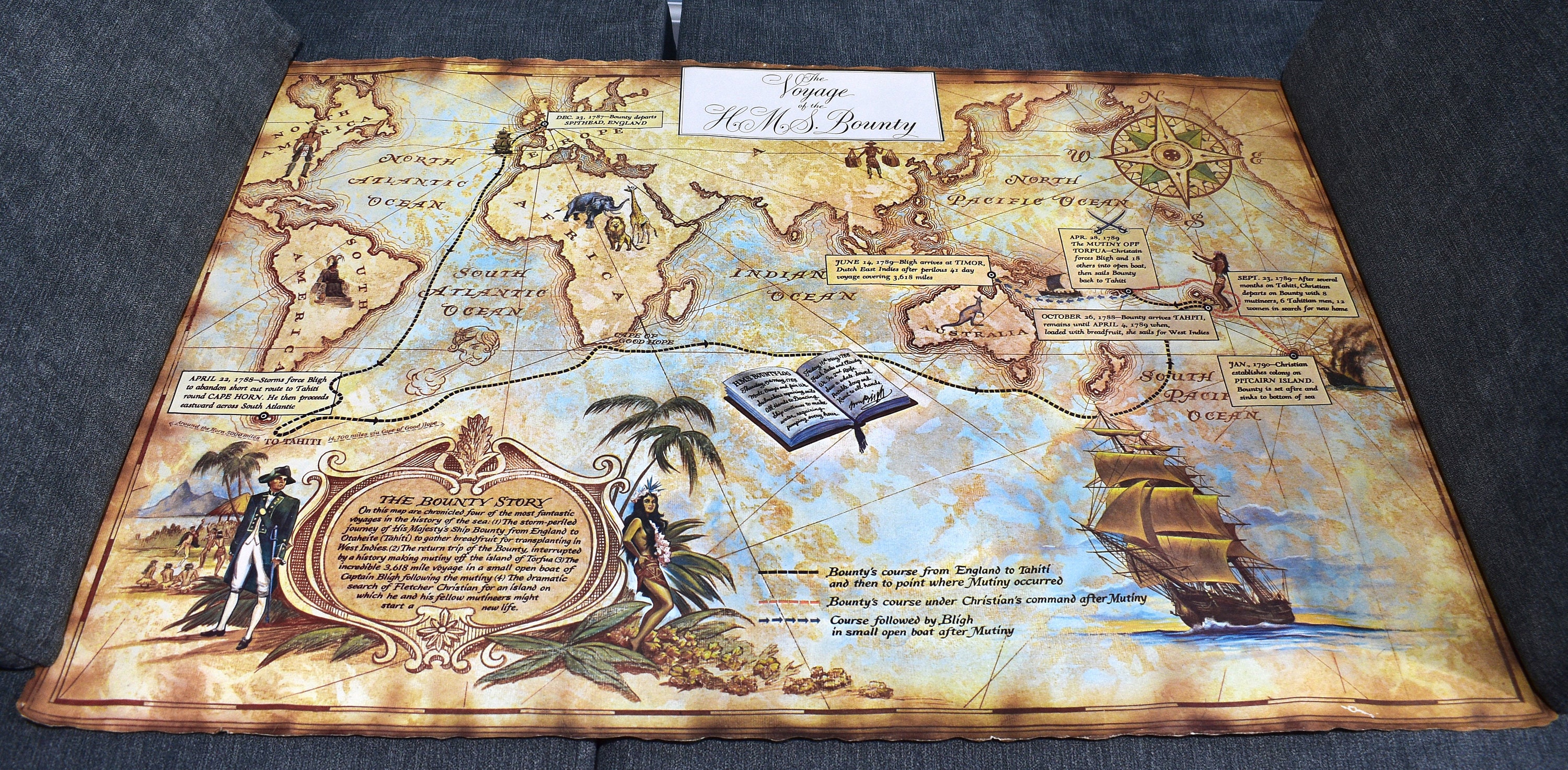 Vintage Map of the Voyage of H.M.S. Bounty - Etsy