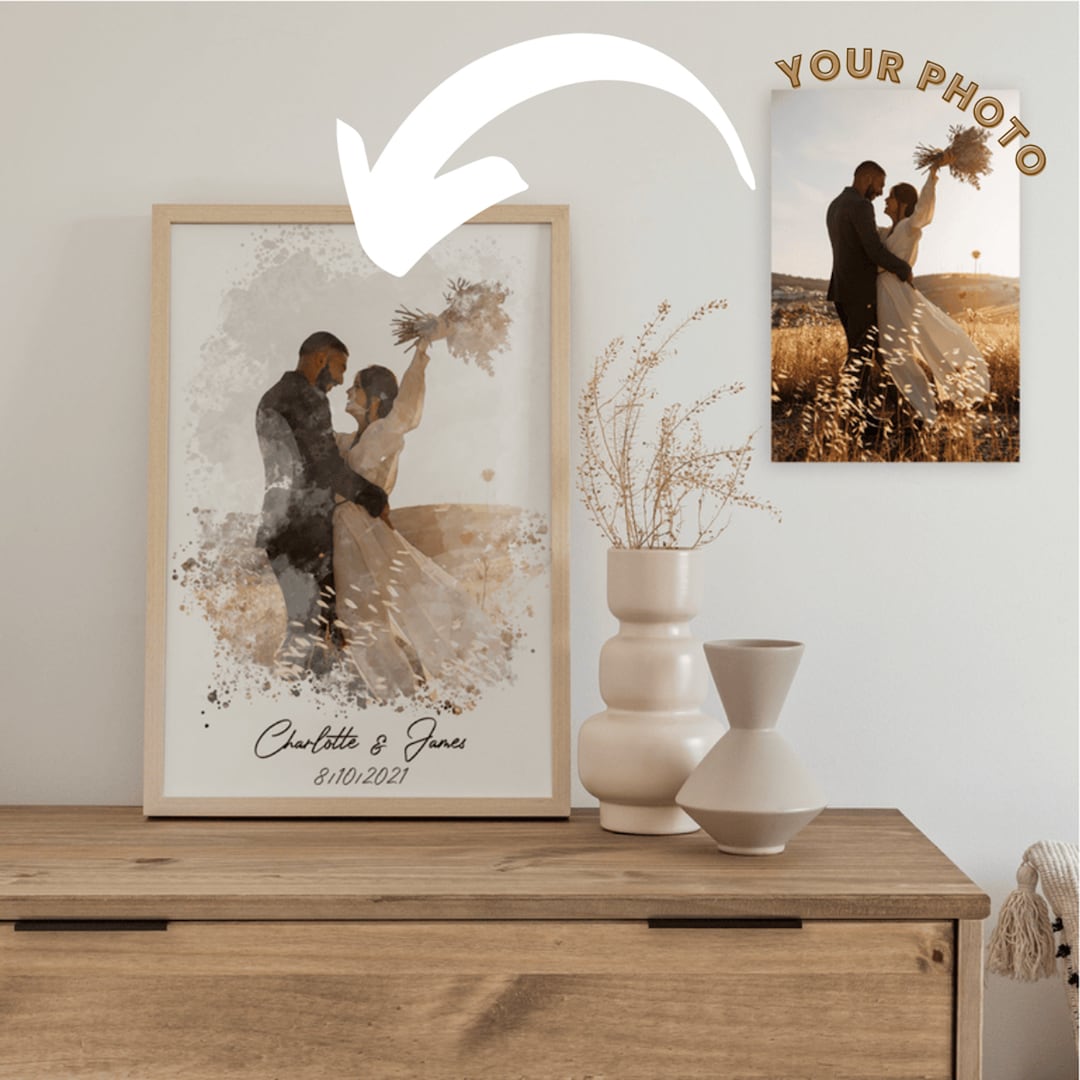 Watercolour Couple Portrait From Photo, Custom Christmas Gift, Wife ...