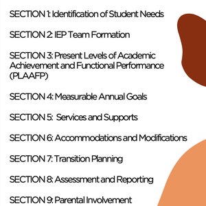 A Comprehensive Guide to the IEP | Digital Download - Etsy