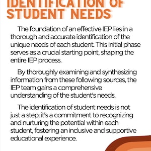 A Comprehensive Guide to the IEP | Digital Download - Etsy