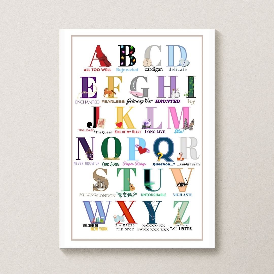 Swiftie Abcs Poster digital Download - Etsy UK
