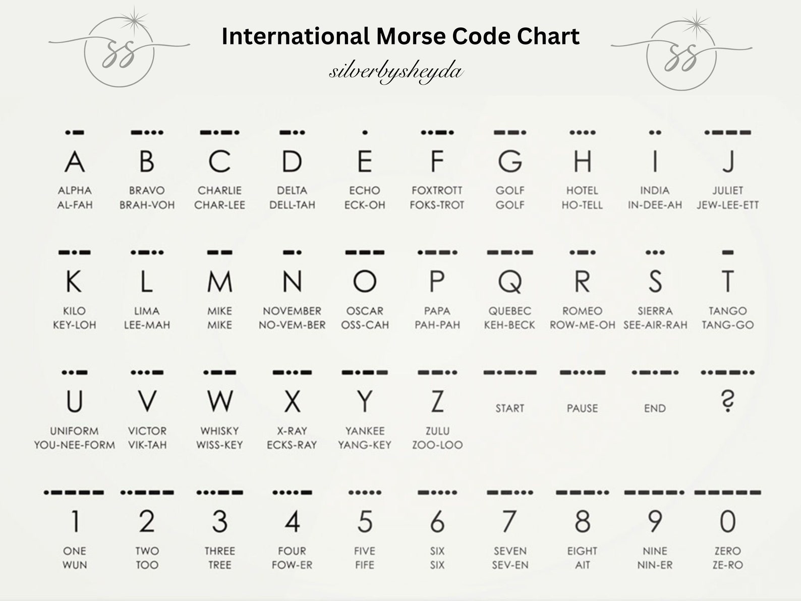 Morse Code Necklace, Morse Code Jewelry, Secret Message Necklace, Name ...