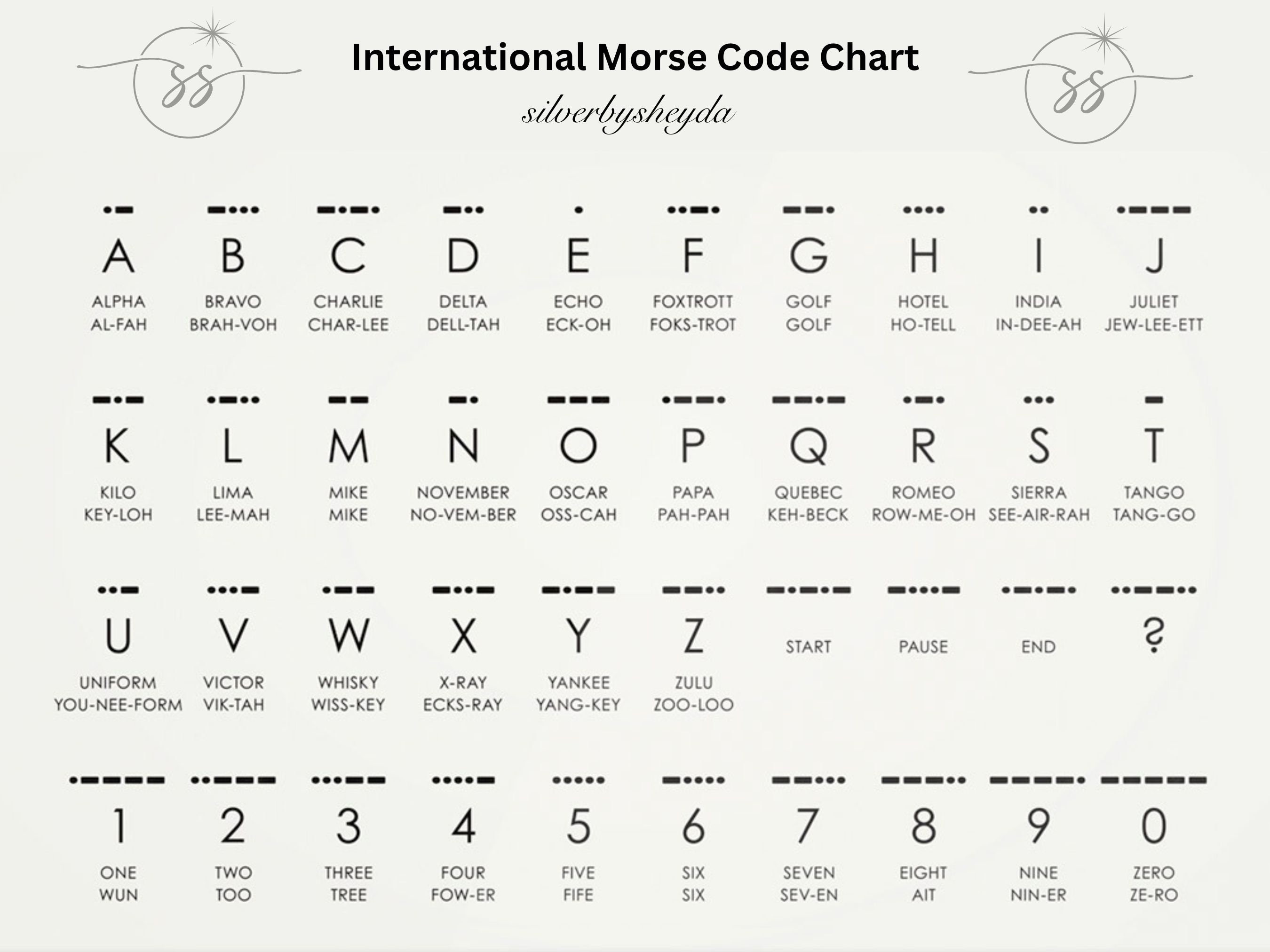 Morse Code Necklace, Morse Code Jewelry, Secret Message Necklace, Name ...