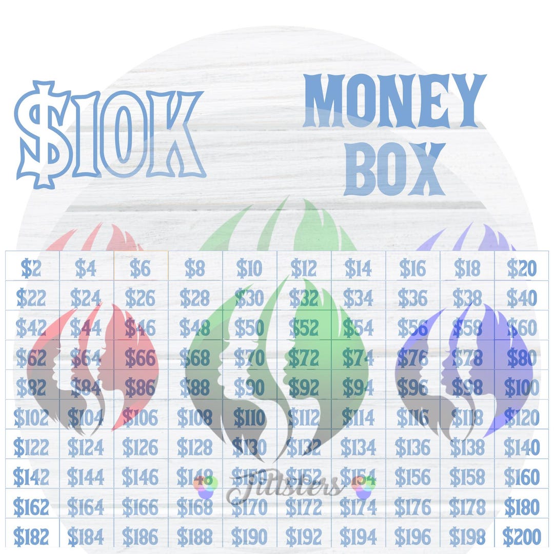 Canva EDITABLE Money Box Savings Template - Etsy