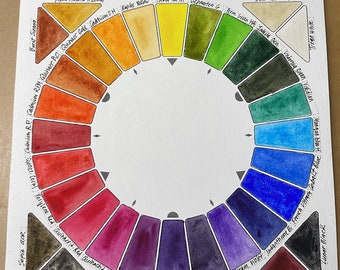Colour Swatch Chart for Watercolour Wheel Palette Based on the Quiller ...