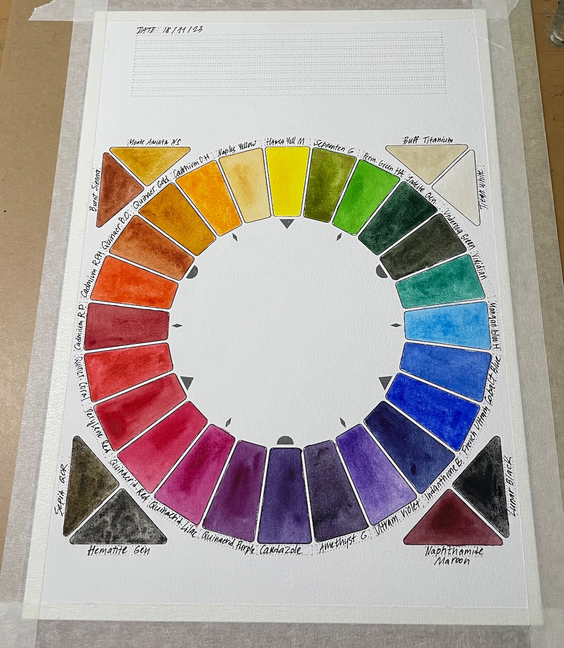 Colour Swatch Chart for Watercolour Wheel Palette Based on the Quiller ...