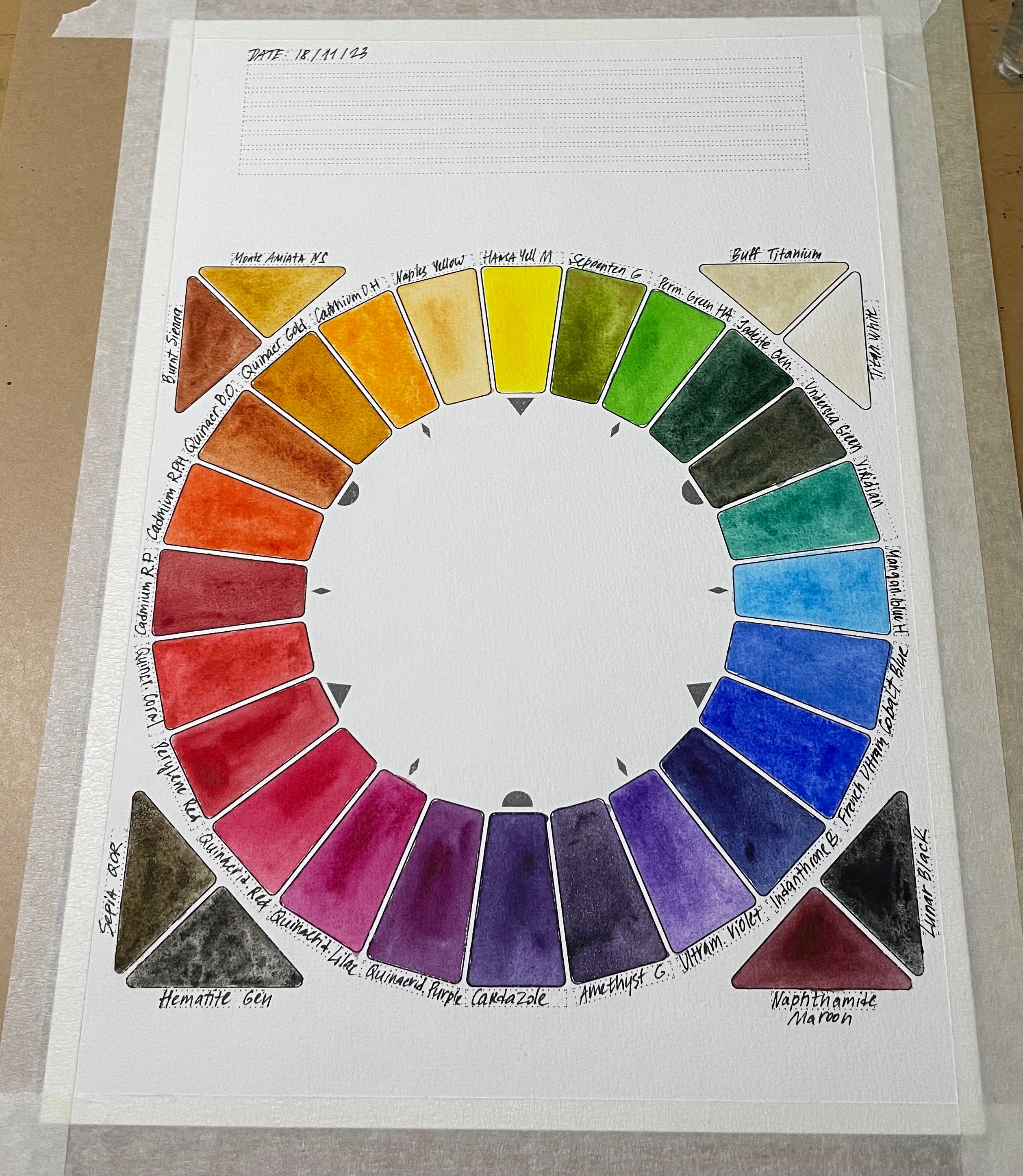 Colour Swatch Chart for Watercolour Wheel Palette Based on the Quiller ...