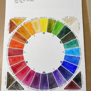 Colour Swatch Chart for Watercolour Wheel Palette Based on the Quiller ...