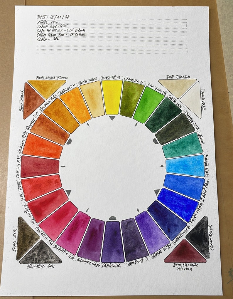 Colour Swatch Chart for Watercolour Wheel Palette Based on the Quiller ...