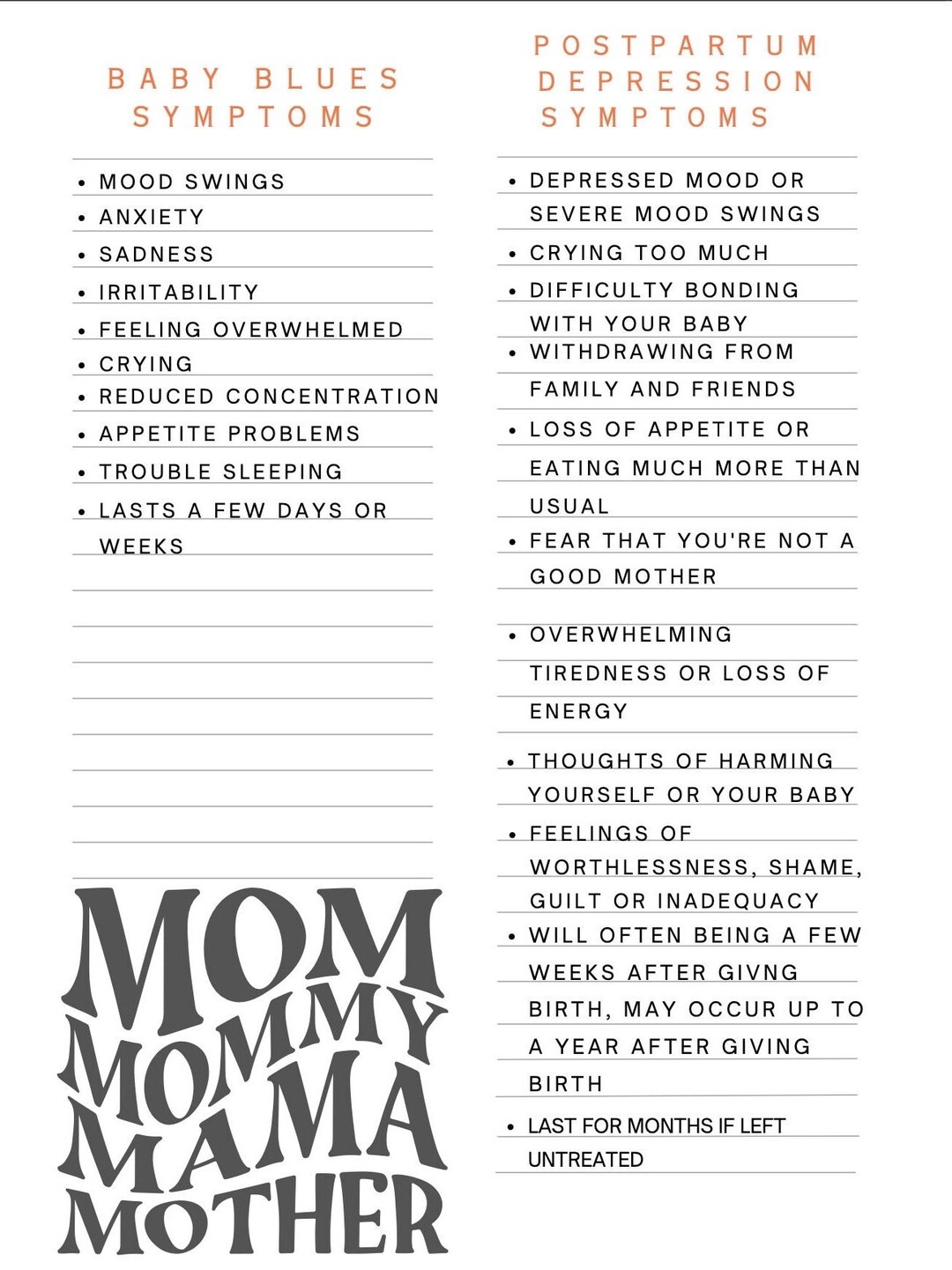 Mama's Diary, Postpartum Depression Journal, PPD Pages, Mamas Planner ...