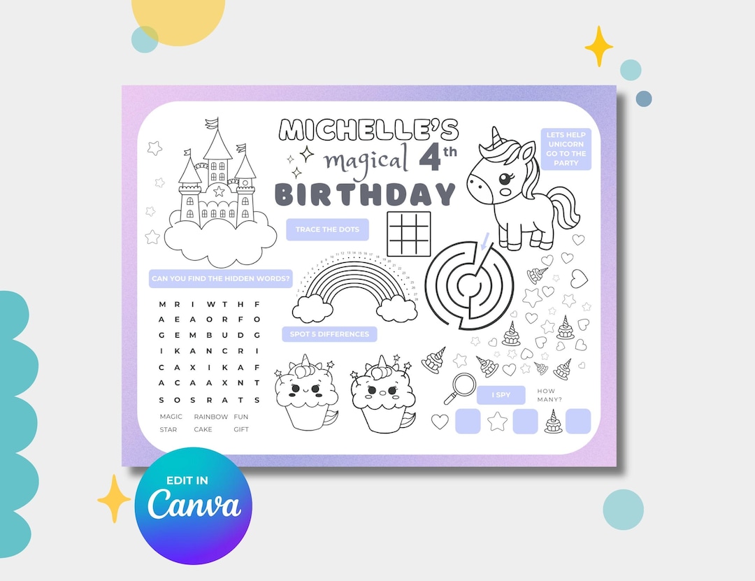 Editable Unicorn Birthday Printable, Unicorn Birthday Party Prop ...