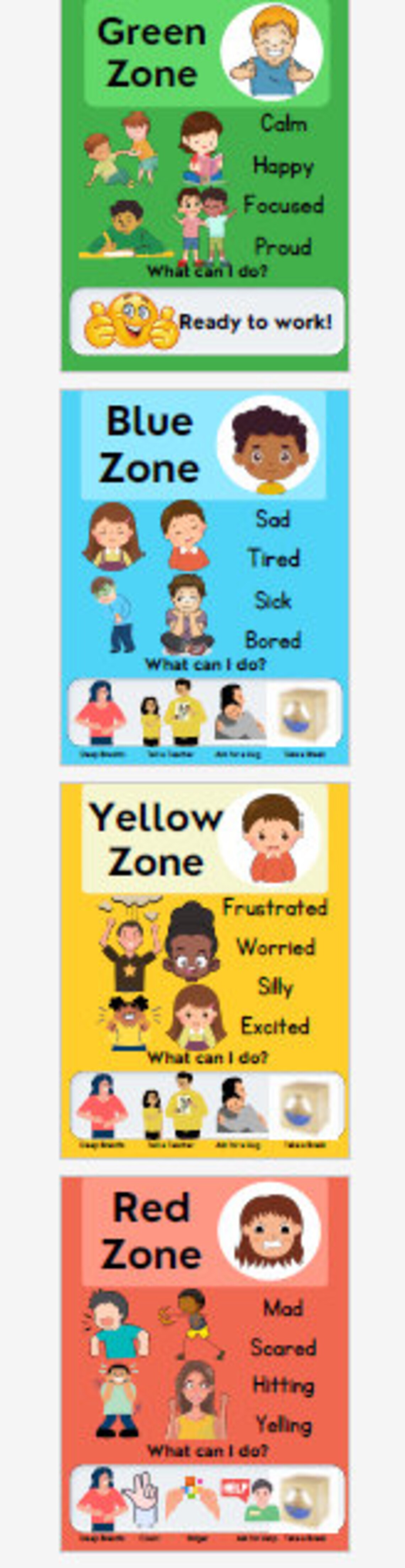 Zones of Regulation - Etsy