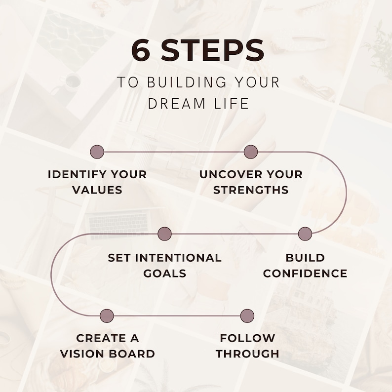 Create Your Dream Life Digital Workbook | THAT GIRL | Goal Setting ...