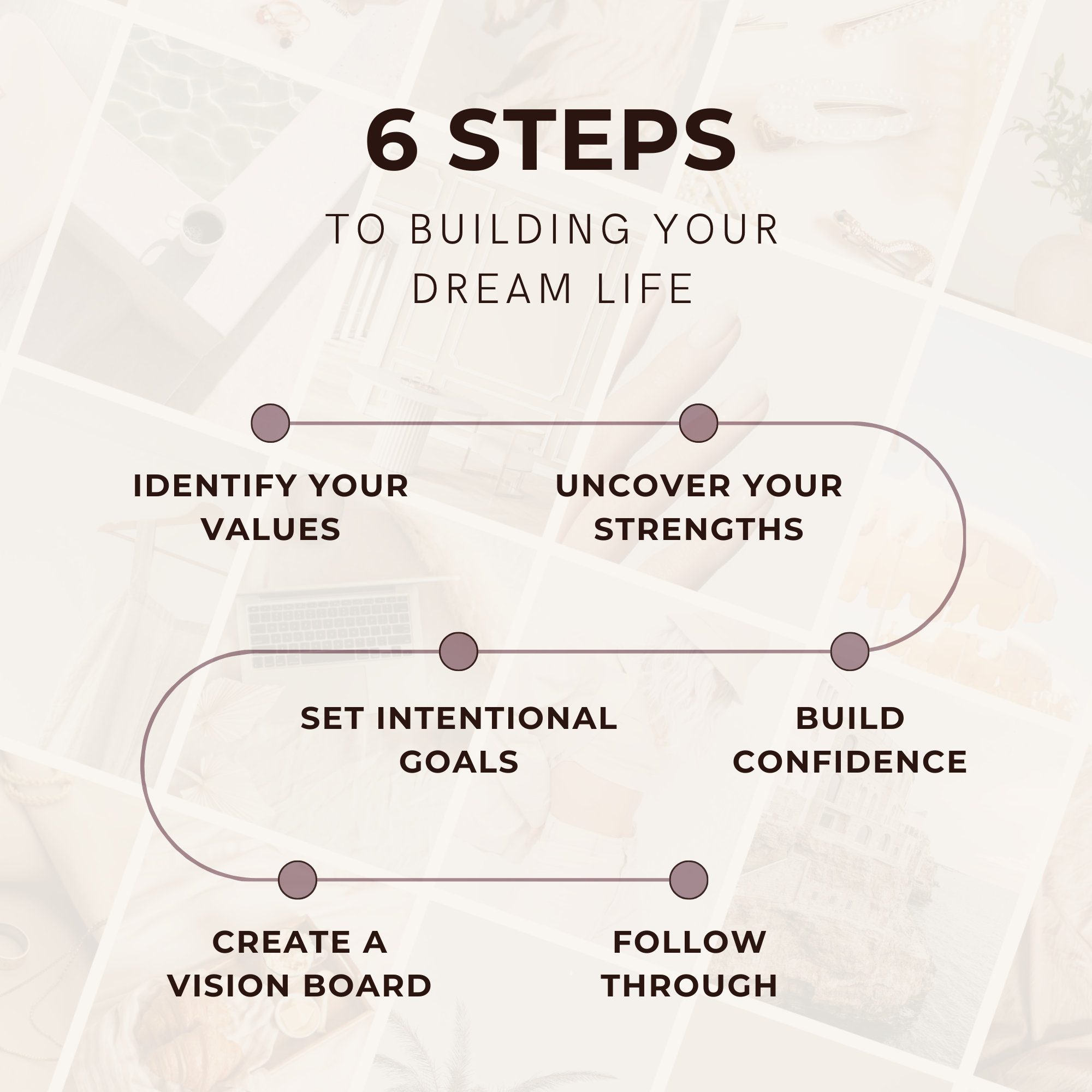 Create Your Dream Life Digital Workbook | THAT GIRL | Goal Setting | Life Purpose Planner | Self ...