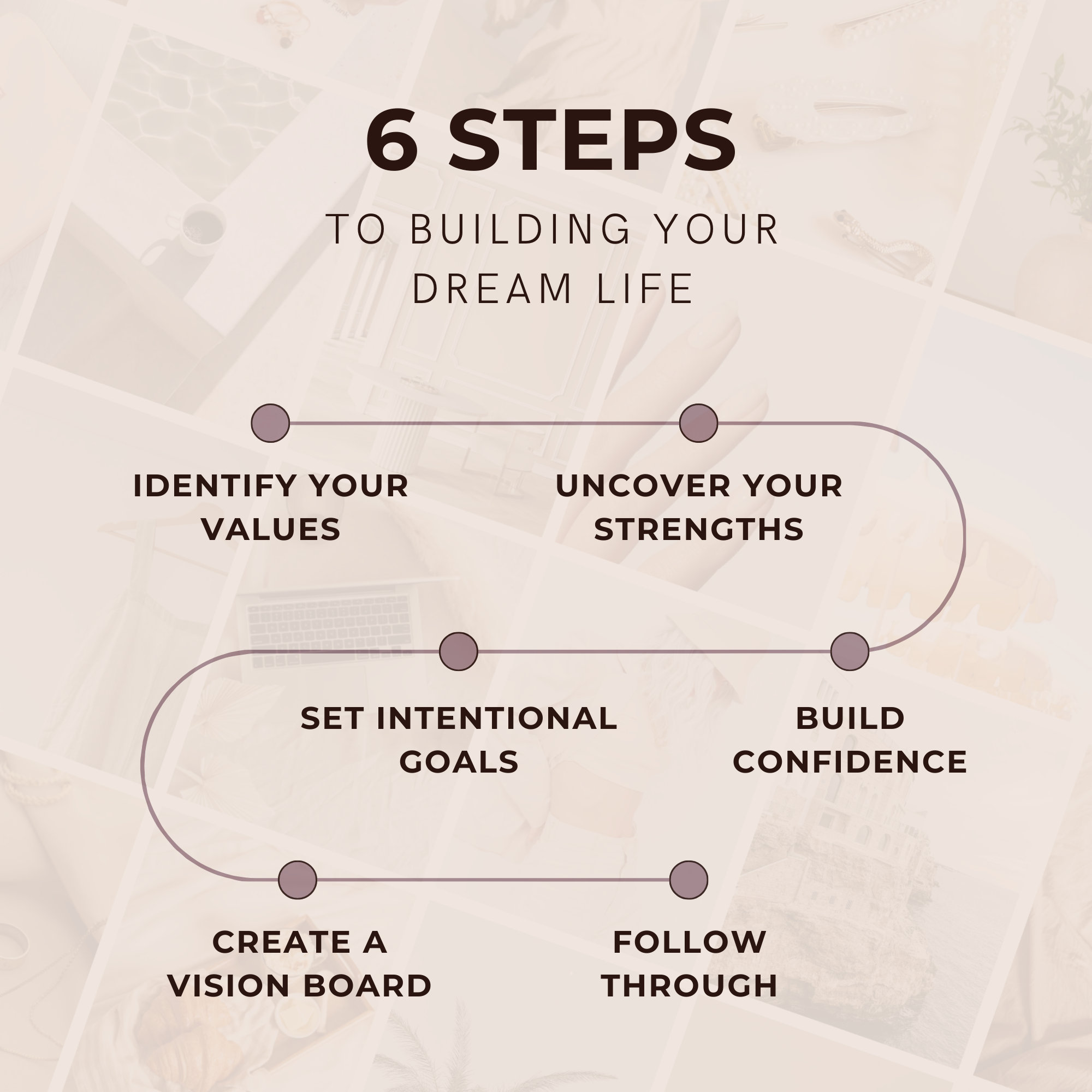 Life Reset Digital Workbook | Become THAT GIRL | Goal Setting | Life ...