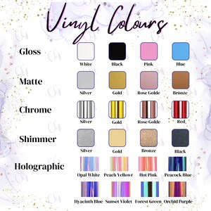 Baby Birth Stat Shadow Box Baby Announcement Custom Gift for Decorating ...