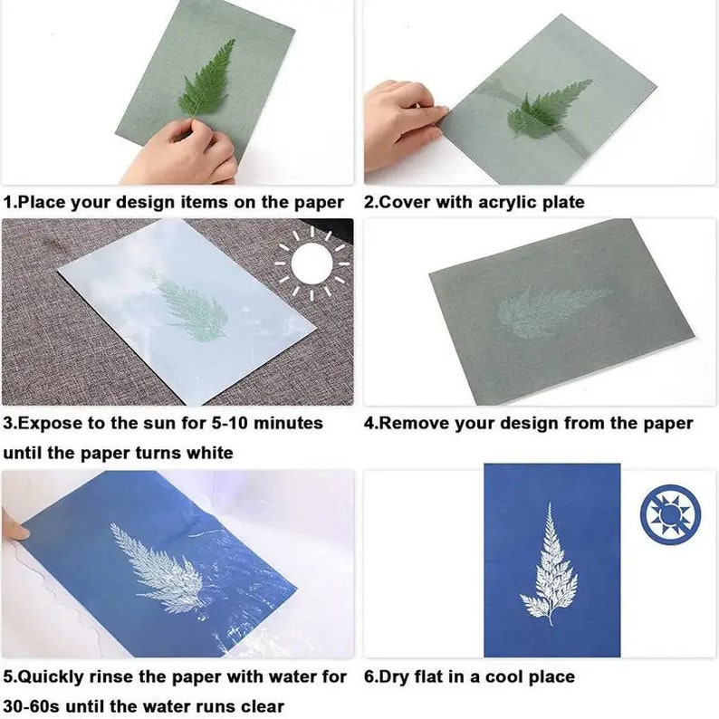 Easy Cyanotype Printing Kit, Sun Printing Kit, Solar Printing Kit ...