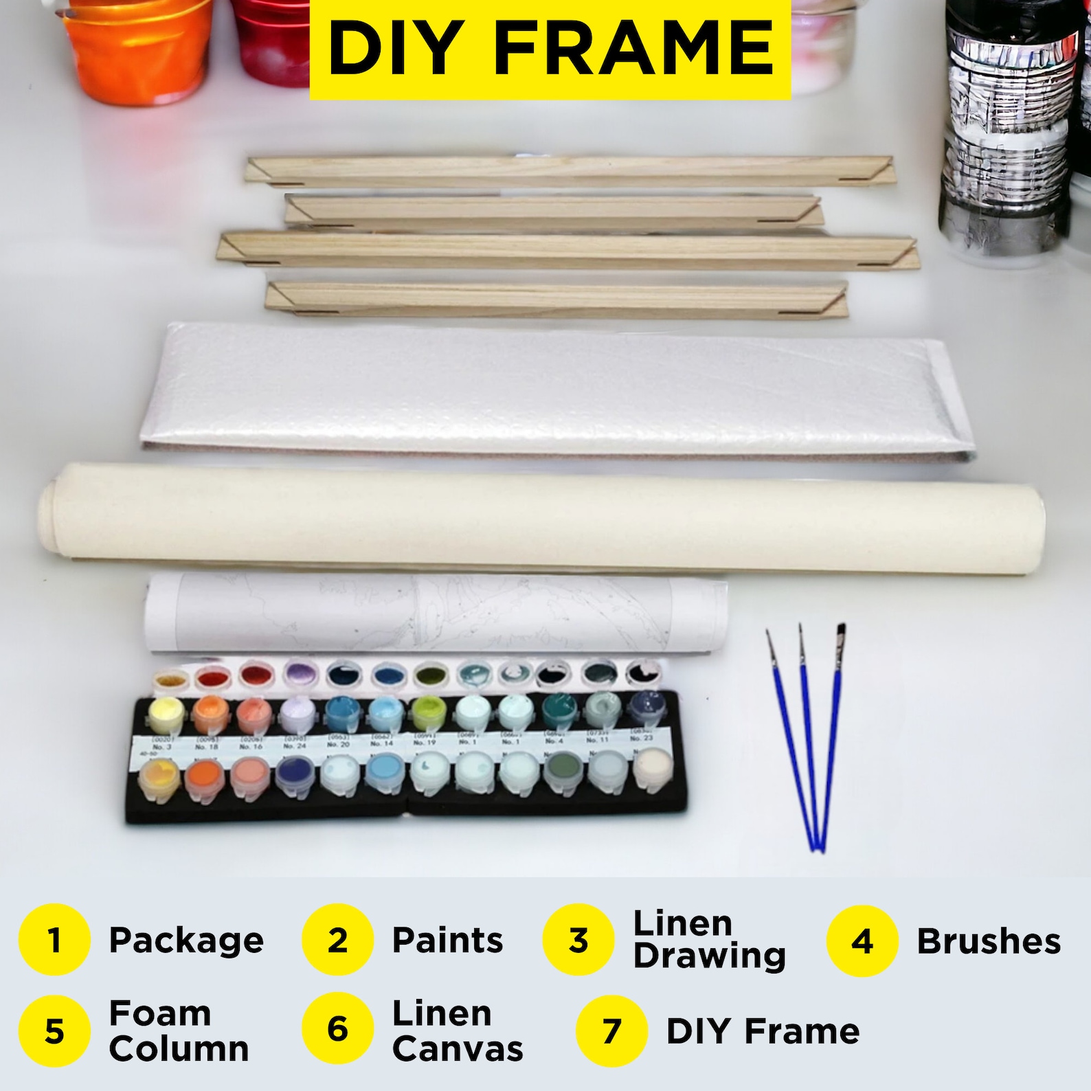 Customizable Paint by Numbers, Color by Number, Number Painting Kit ...