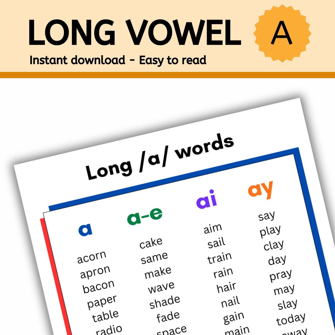 Long Vowel Sounds Charts, Single Print Phonics Poster for the Classroom ...