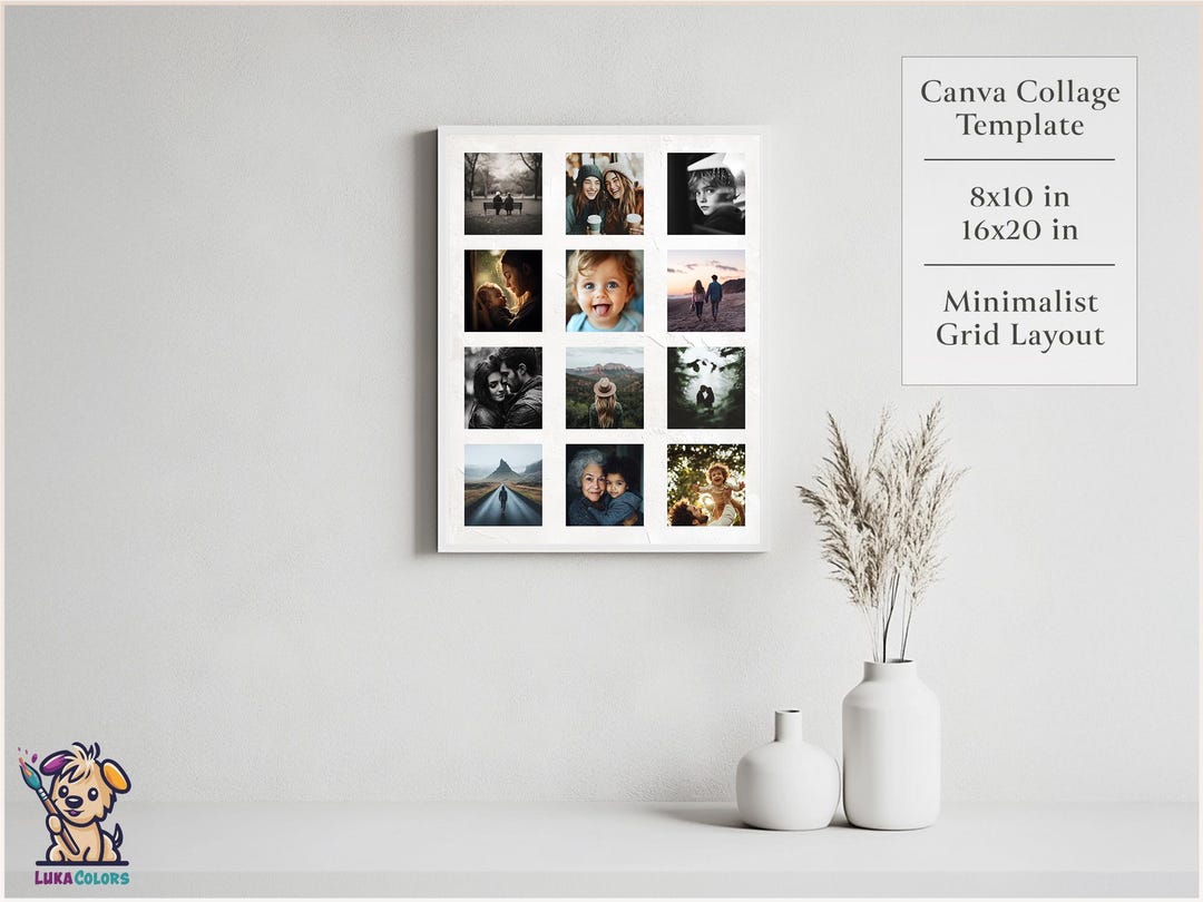 Editable Photo Collage Template, Custom Picture Collage, Family Collage ...
