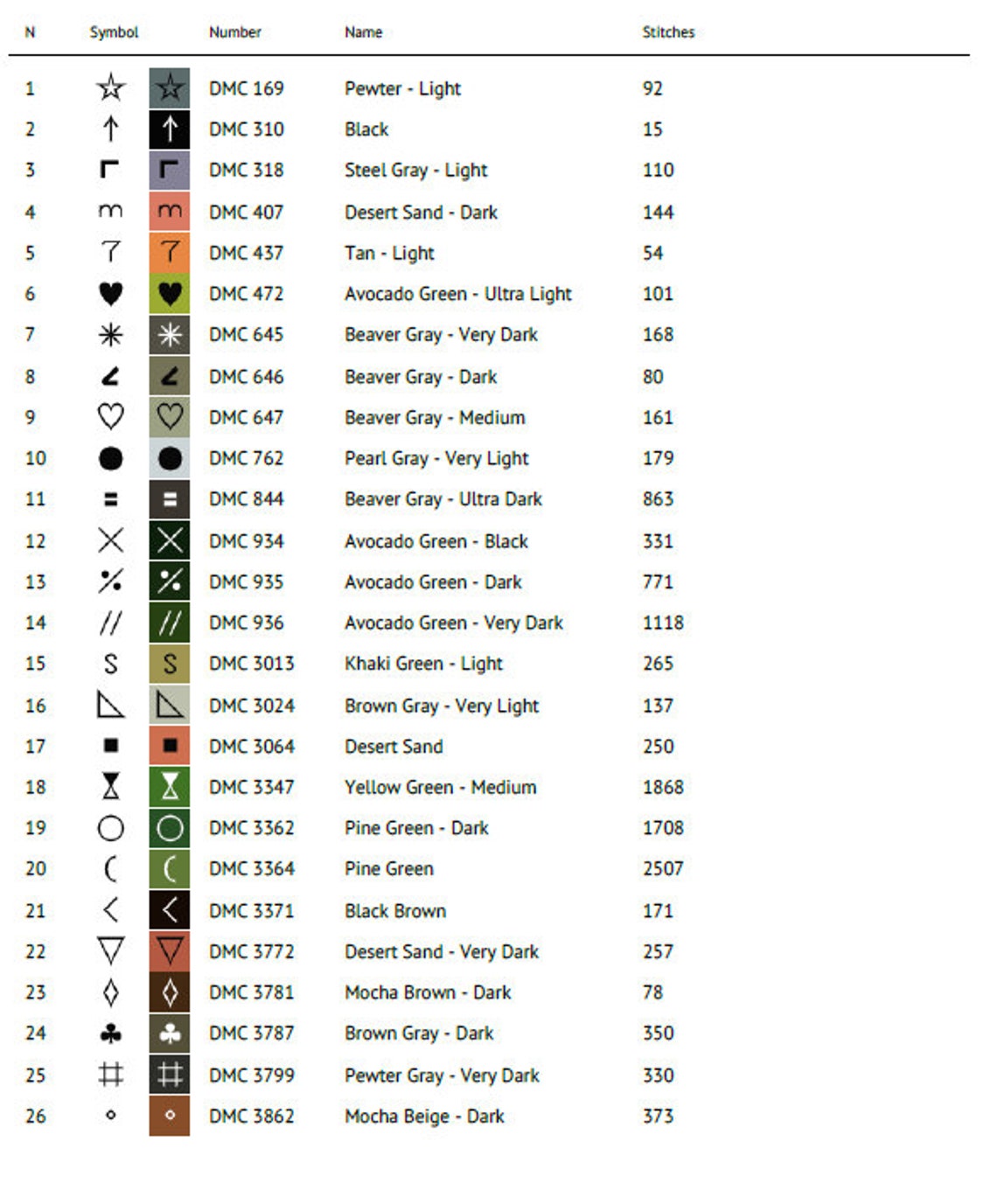 Shrek Cross Stitch Get Out of My Swamp - Swamp Monster Cross Stitch ...