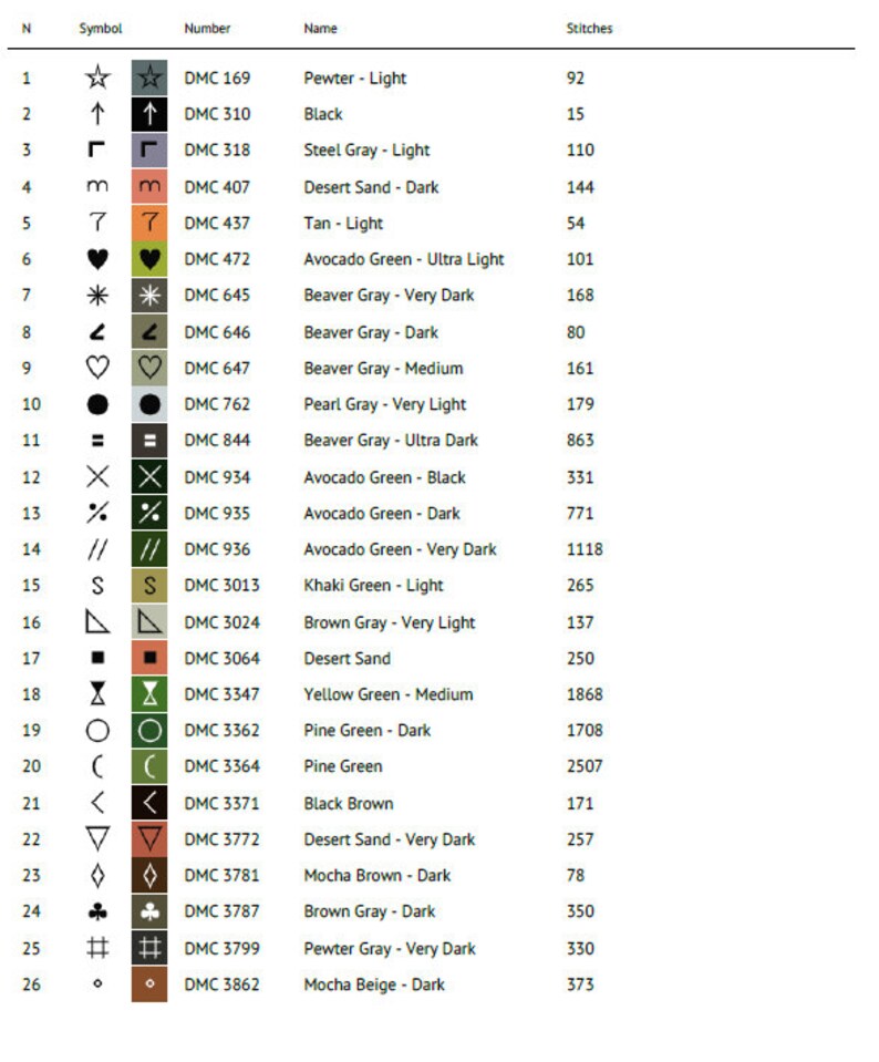 Shrek Cross Stitch Get Out of My Swamp - Swamp Monster Cross Stitch ...