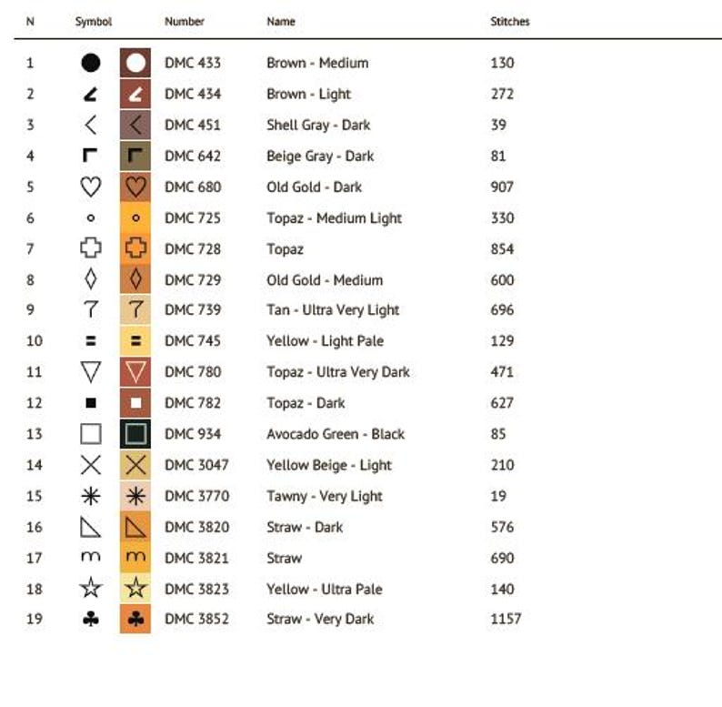Sunrise on the Reaping the Flint Striker Cross Stitch Pattern – Suzanne ...
