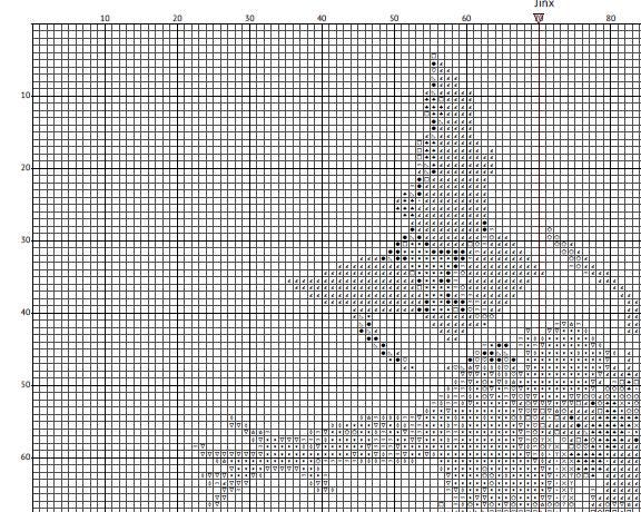 Arcane Cross Stitch Pattern League of Legends Jinx With Bazooka ...