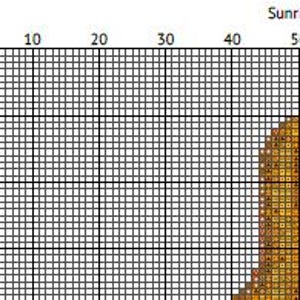 Sunrise on the Reaping the Flint Striker Cross Stitch Pattern – Suzanne ...