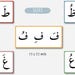 Hijaiyah Flashcard for Muslim Kid, Arabic Alphabet Letter Card, Islamic ...