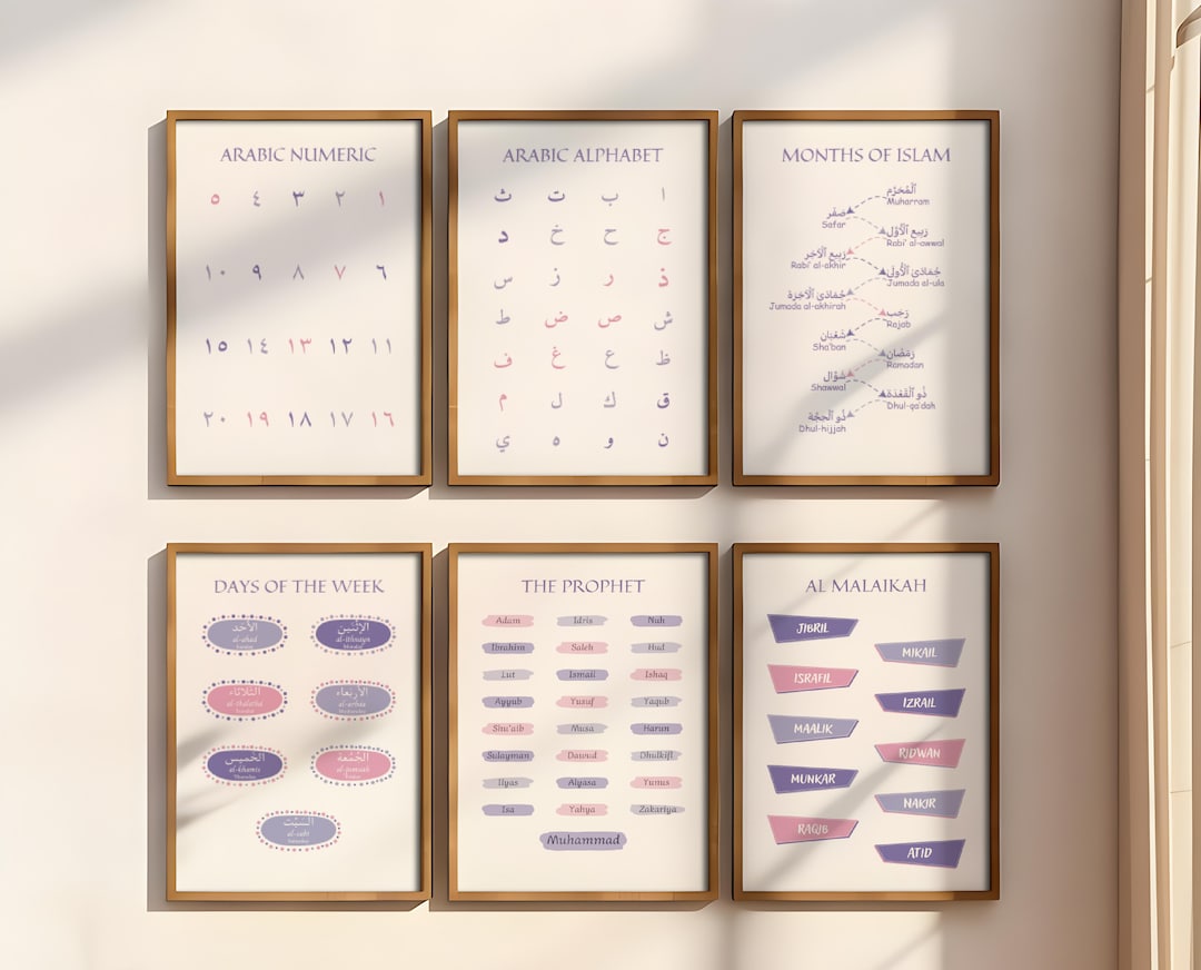 Set of 6 Islamic Educational Posters, Muslim Classroom Decor, Preschool ...