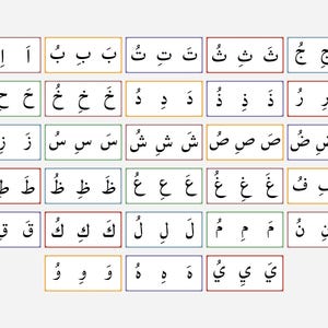 Hijaiyah Flashcard for Muslim Kid, Arabic Alphabet Letter Card, Islamic ...