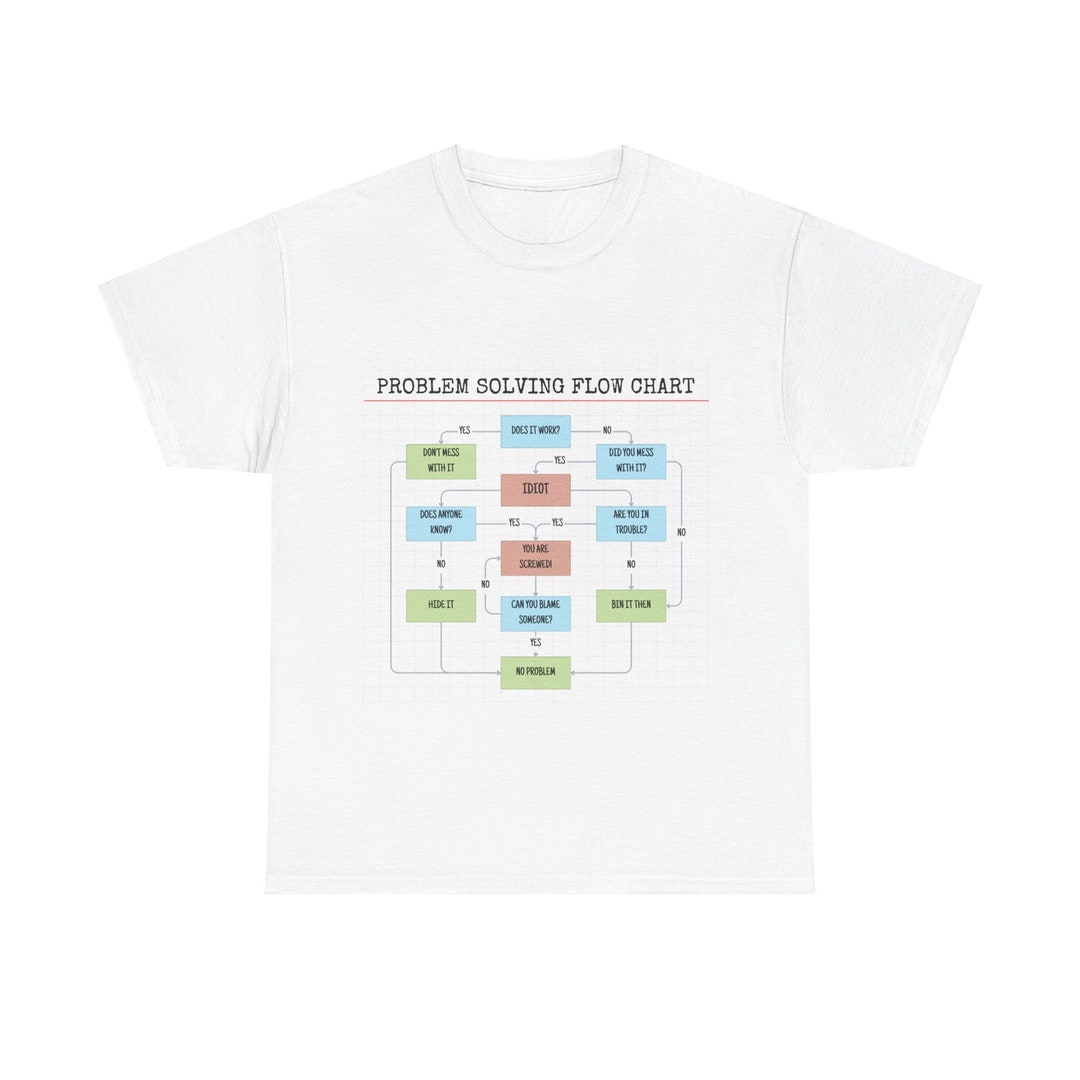 Problem Solving Flow Chart T-shirt: Funny Motivational Gift - Etsy UK