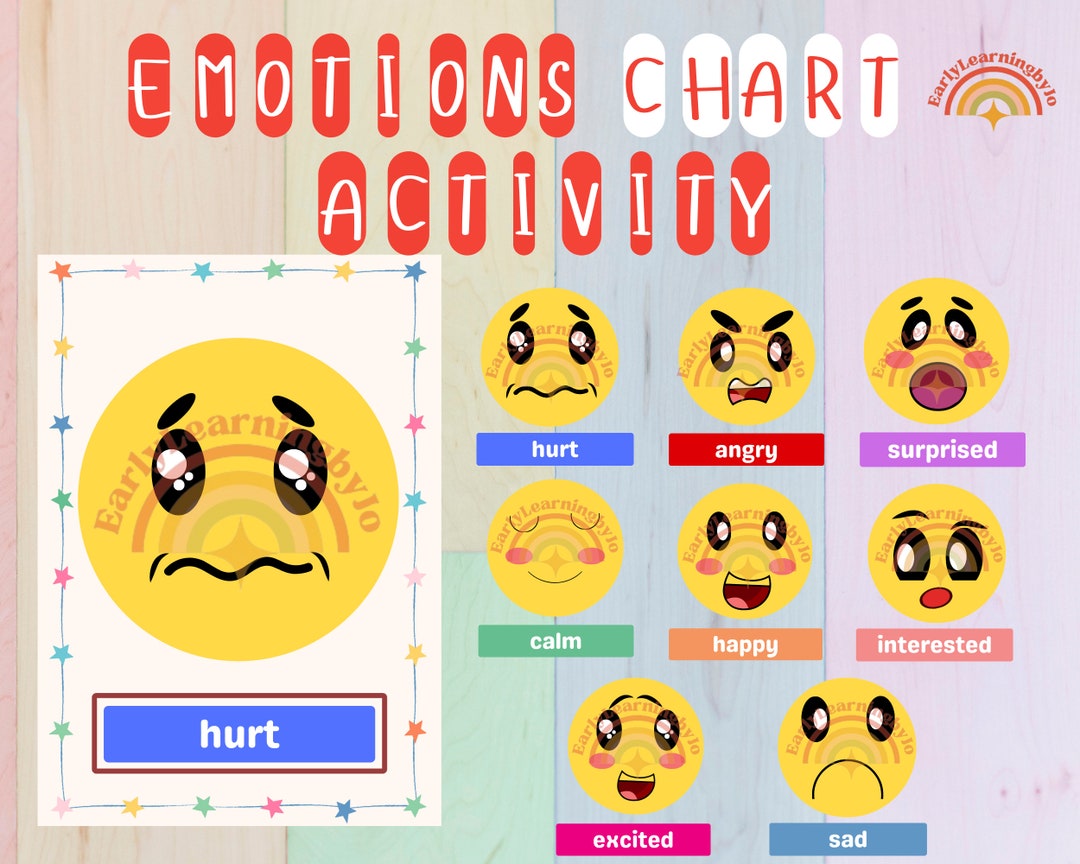 Emotions Activity Emotions Chart for Kids Toddler Homeschool Printable ...