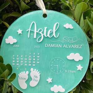 Birth Plaque - Etsy