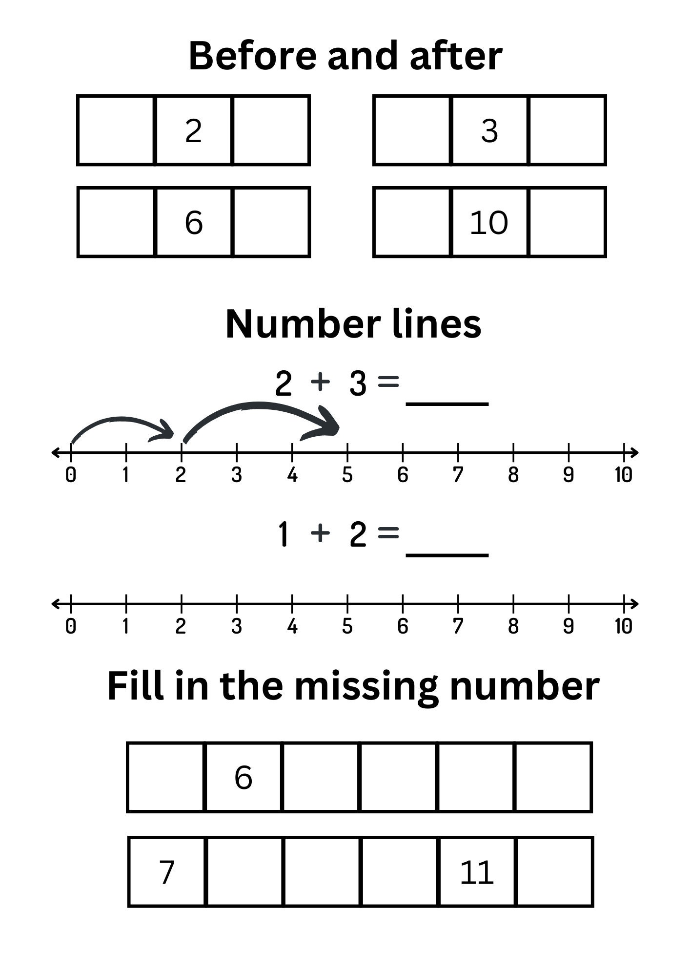 Math Worksheets - Math Game - Before and After, Number Lines, Fill in ...