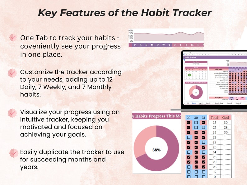 Habit Tracker Spreadsheet Google Sheets, Daily Habit Tracker, Weekly Habit Tracker, Monthly ...